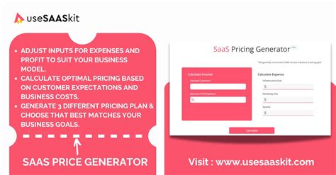 Usesaaskit On Linkedin Saas Pricingstrategy Businessgrowth