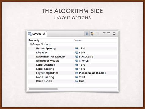 The Eclipse Layout Kernel Sirius Con 2017 Pdf Graphics Software