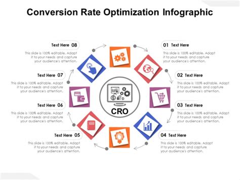 Conversion Rate Optimization Infographic Ppt PowerPoint Presentation Summary Inspiration PDF