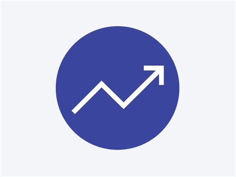 Gocharting Pricing And Reviews 2025