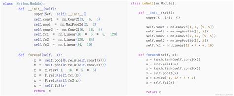 深度学习第二周练习 卷积神经网络(cnn)卷积神经网络练习题 Csdn博客 深度学习第二周练习 卷积神经网络(cnn)卷积神经网络练习题 Csdn博客