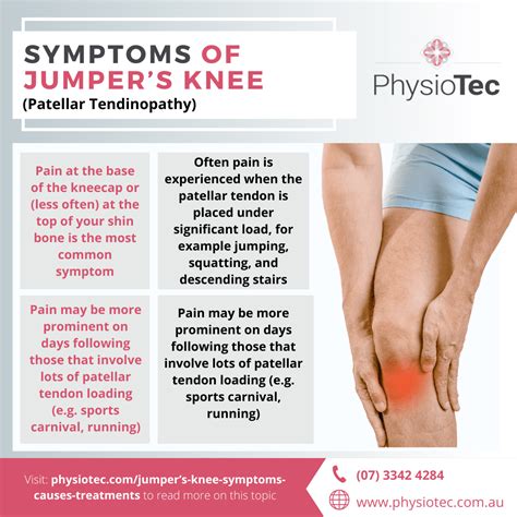 Jumpers Knee Symptoms Causes Treatments