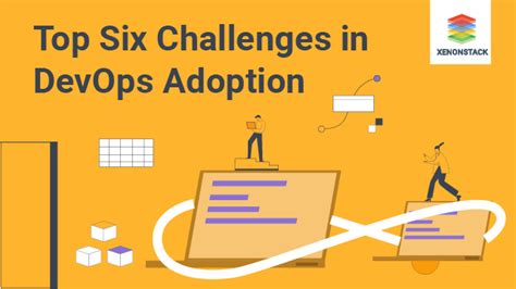 Top Six Challenges In Devops Adoption