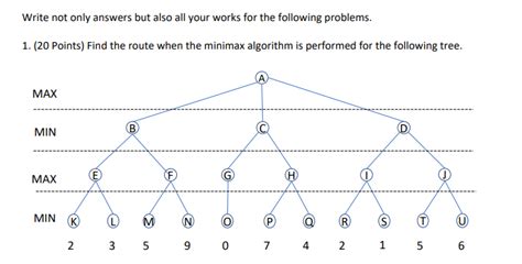 Solved Write Not Only Answers But Also All Your Works For Chegg