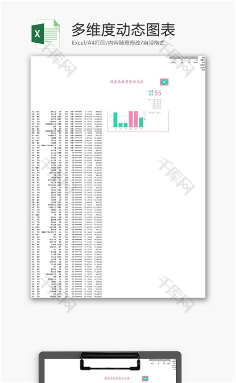 多维度动态图表excel模板 千库网 Excelid：86594
