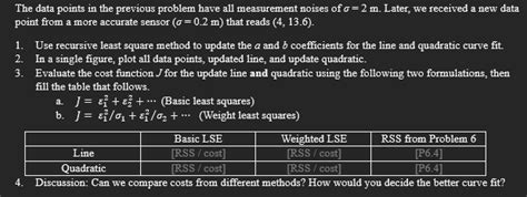 The Data Points In The Previous Problem Have All Chegg Com