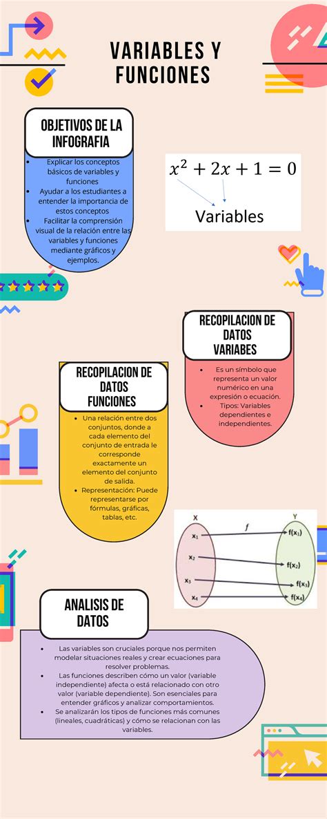 Variables Y Funciones Tarea Variables Y Funciones Analisis De Datos Las Variables Son