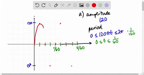 SOLVED Alternating Current Ac Generators The Voltage V In Volts Numerade