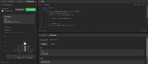 Abhishek Singh Mehra On Linkedin Dsa Dsajourney Leetcodestreak