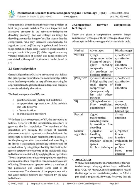 Survey Paper On Image Compression Techniques Pdf Computing Technology And Computing