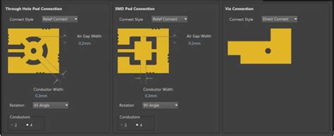 Getting Started In Altium Designer Changing The Rules PCB Design Blog