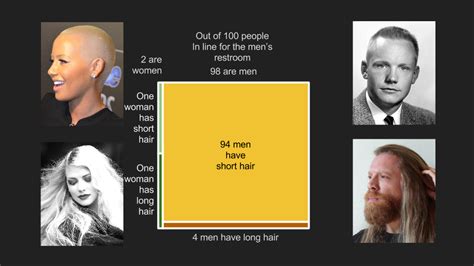 How Bayesian Inference Works KDnuggets