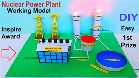 Biomass Plant Model