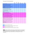 PDF The Quality Of Sex Inventory