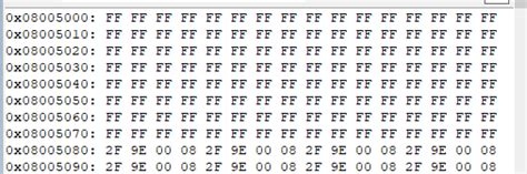 Stm32f103移植ch32f103c8t6内部flash速度慢问题解决办法ch32flash快速编程移植到stm32 Csdn博客
