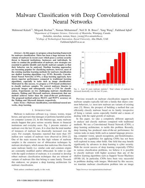 Pdf Malware Classiﬁcation With Deep Convolutional Neural
