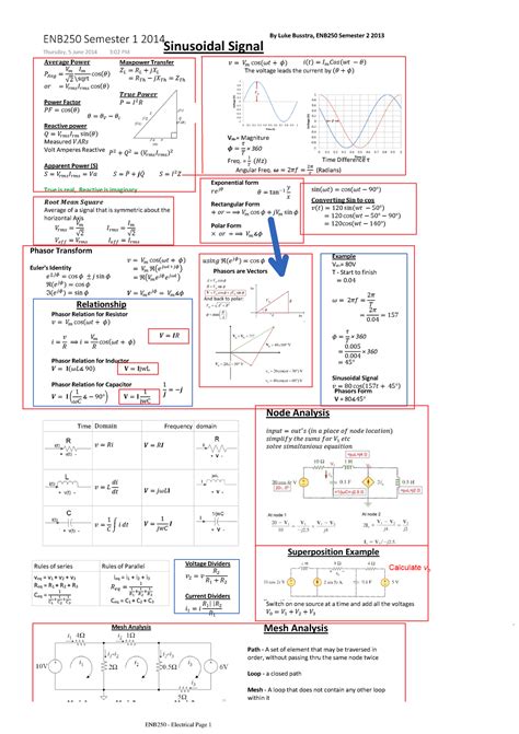 Revision Notes Electrical Circuits ENB Courses Sinusoidal Signal The Voltage Leads The