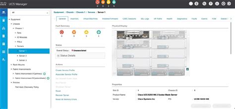 Cisco Compute Security Overview White Paper Cisco