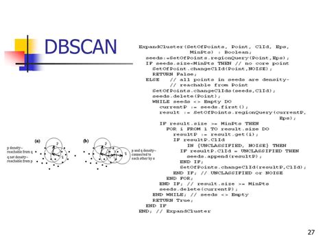 Ppt A System For Outlier Detection And Cluster Repair Powerpoint