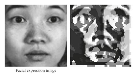 Mb Lbp Feature Images And Their Corresponding Uniform Histograms A