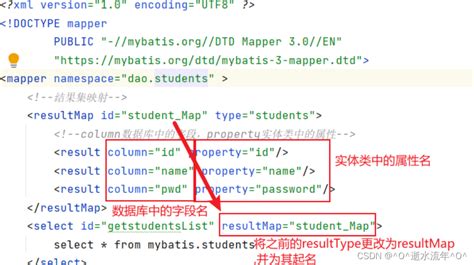 mybatis参数配置和日志详解 mybatis riz csdn博客