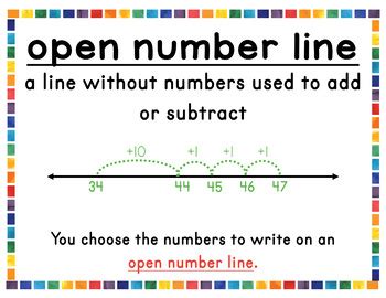 Subtracting Tens 1st Grade By Language Counts TpT