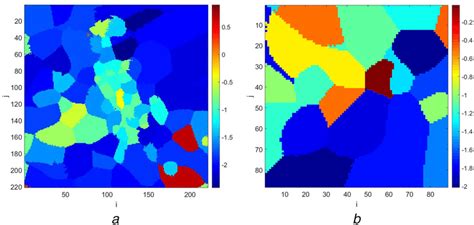traffic density maps in logarithmic scale base 10 for better