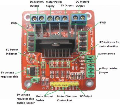 Dual H Bridge 2 Motor Driver Module L298N Maker Store PTY LTD