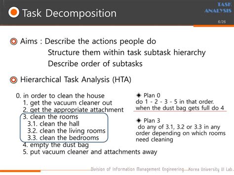 Ppt Task Analysis Powerpoint Presentation Free Download Id3368247