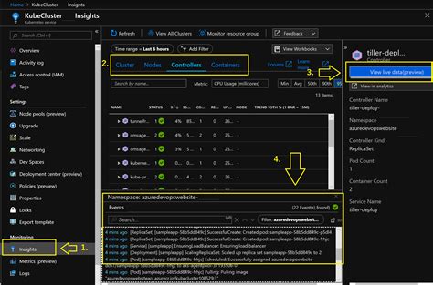 Installing And Maintaining Azure Kubernetes Cluster Aks Containerinsights Azuredevops