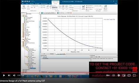 Antenna Design Of A 1x1 Patch Antenna Using Cst