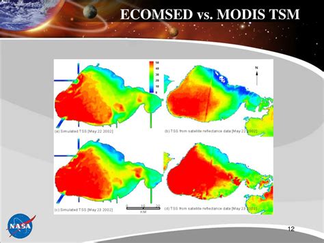Ppt Using Multi Temporal Modis 250 M Data To Calibrate And Validate A Sediment Transport Model
