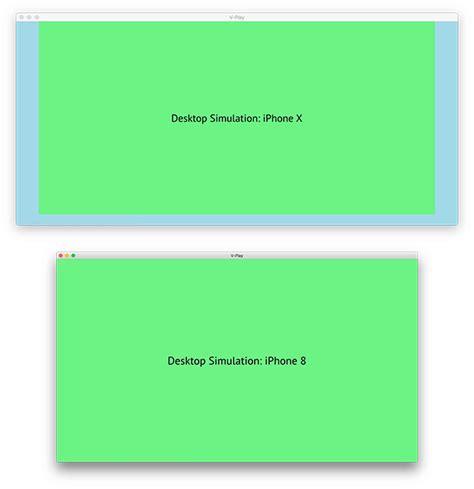 How To Handle Safe Area Insets For Iphone X Ipad X Android P