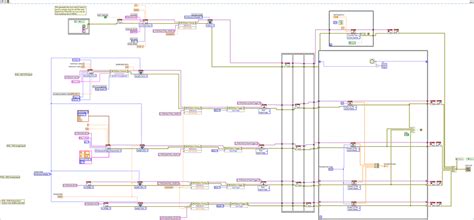 Solved Daqmx External Clock For Pxie 4357 Rtd Module Ni Community