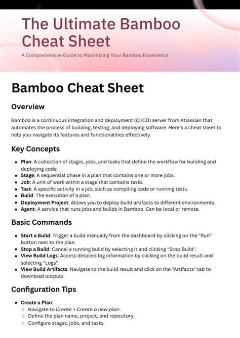 Devops Cheat Sheet Bundle Printable Guides Pages For CI CD Docker Kubernetes Git