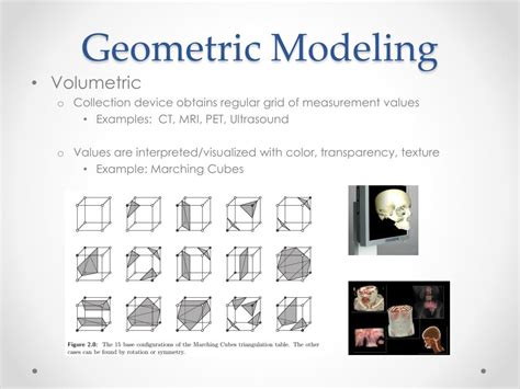 ppt geometric modeling powerpoint presentation free download id