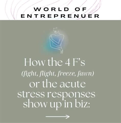 raj jethva posted on linkedin