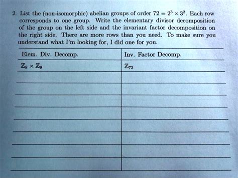solved 2 list the non isomorphic abelian groups of order 72 2 3 x