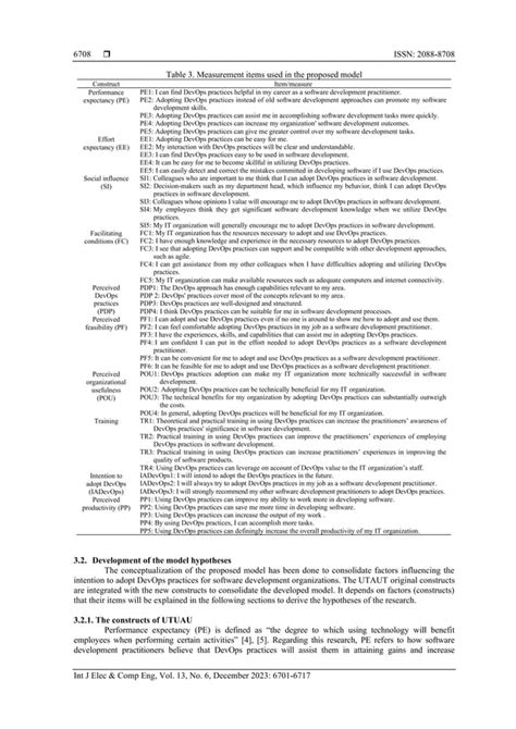 Adopting Devops Practices An Enhanced Unified Theory Of Acceptance And