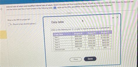 Solved Questions Irr For Project Mmirr For Project M Irr