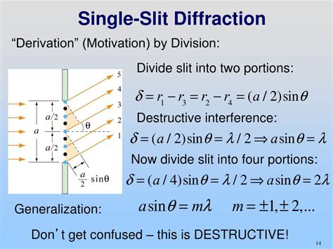 Ppt W14d2 Interference And Diffraction Experiment 6 Powerpoint