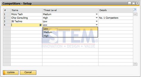 List Your Competitors In SAP Business One Indonesia