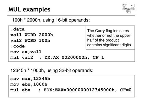 Ppt Integer Arithmetic Powerpoint Presentation Free Download Id7064195