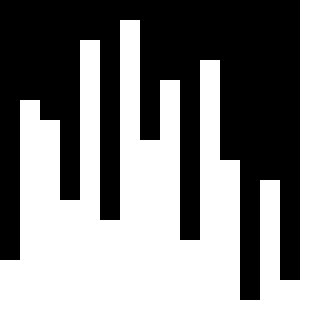 Merge Sort Sorting Wiki