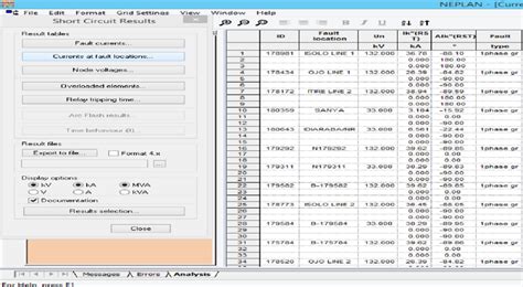 Result Of Single Phase To Ground Fault With 300mva Transformer Breaker Download Scientific