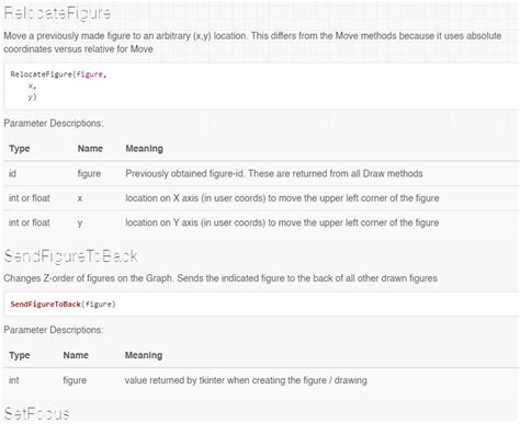 Enhancement Setting Another Font On Call Reference Website · Issue