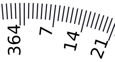 Svg Right Aligning Text In Python Svgwrite Stack Overflow
