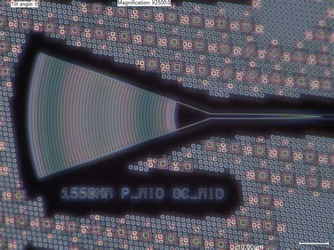 Spark Photonics On Linkedin Luceda Photonics And Spark Photonics