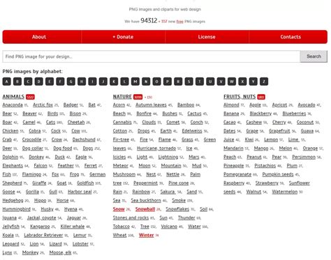 【偷偷收藏】10个国外福利网站露出网站 Csdn博客
