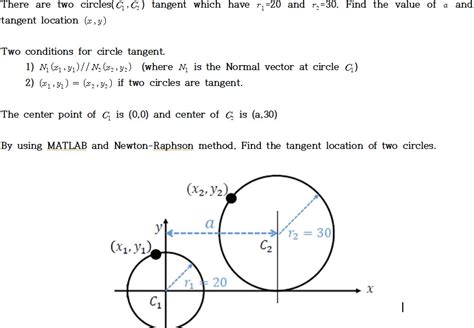 Solved Find The Value Of And There Are Two Circles Chegg